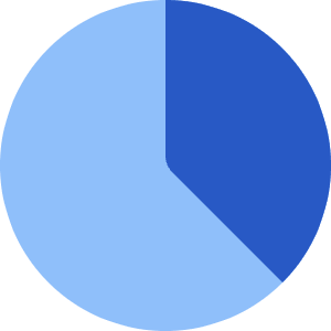 pie chart icon blue